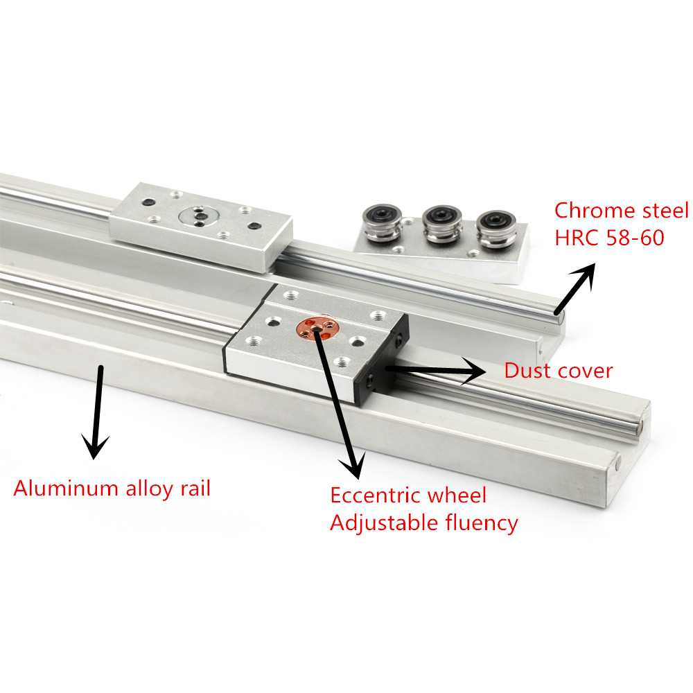 SGR15 built-in dual-axis linear guide slider high-speed mechanical square track slide micro ...
