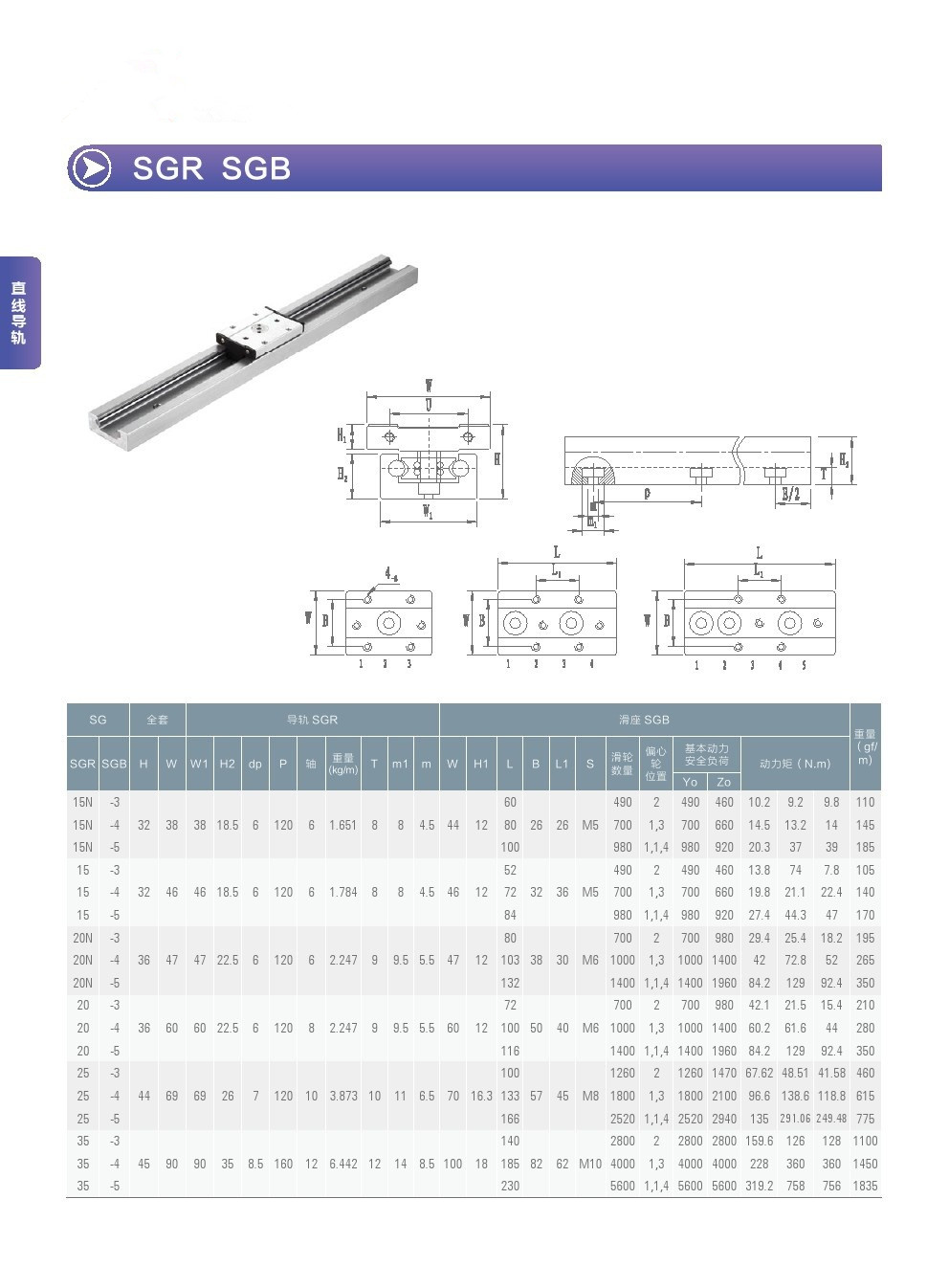 SGR15 built-in dual-axis linear guide slider high-speed mechanical square track slide micro ...