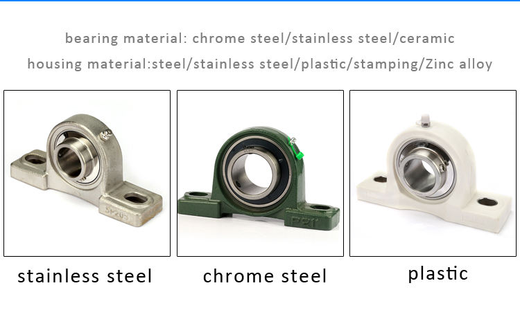 Full Stainless Steel Pillow Block Bearing SUCP206 SSUCP206 SUC206 SP206